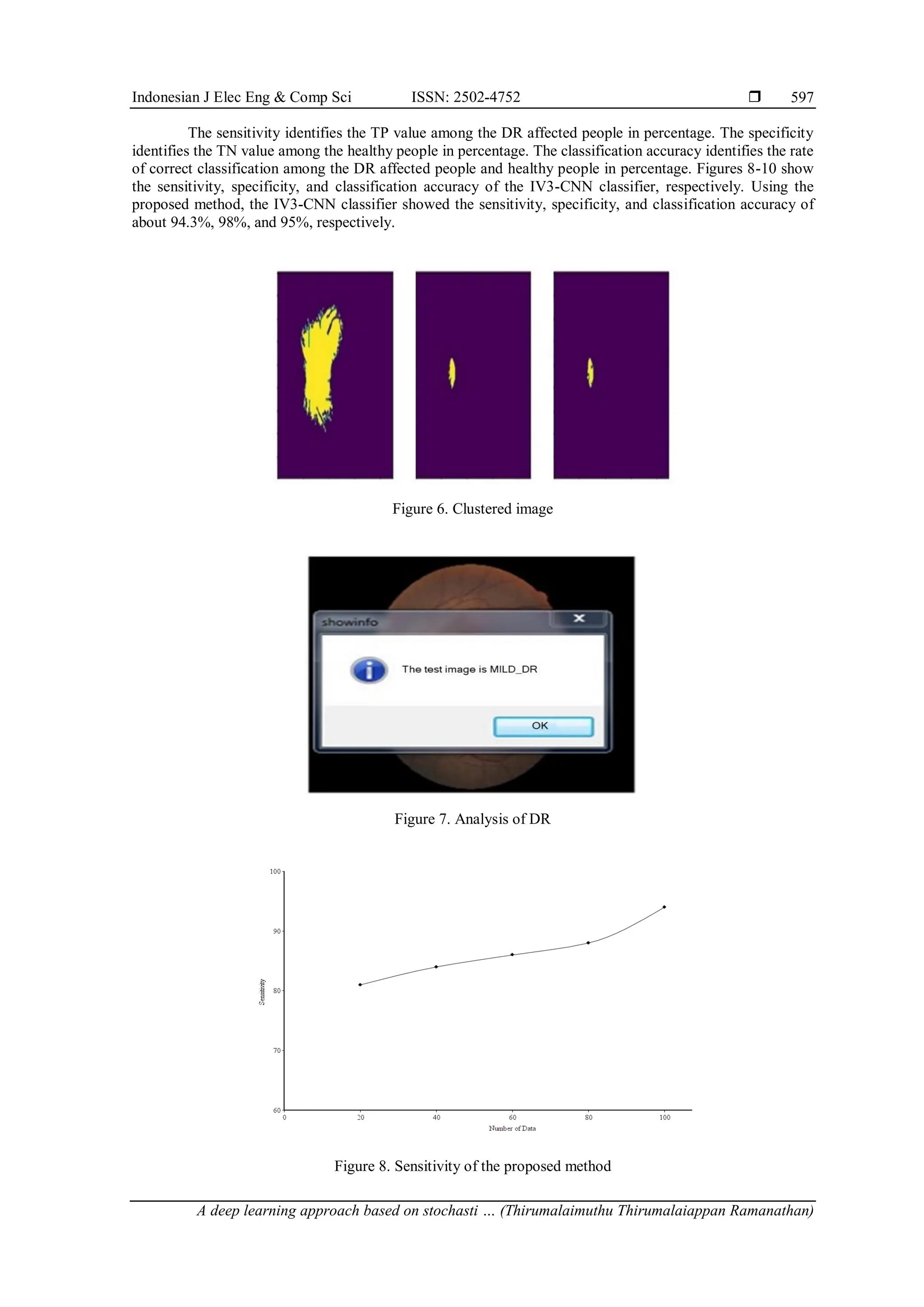 A Deep Learning Approach Based On Stochastic Gradient Descent And Least