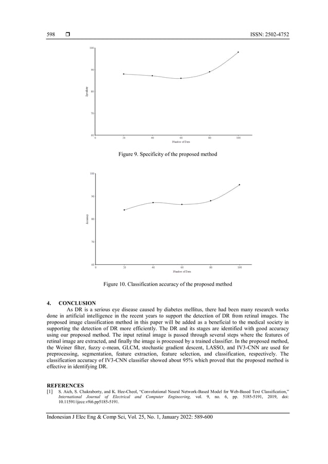 A Deep Learning Approach Based On Stochastic Gradient Descent And Least Absolute Shrinkage And