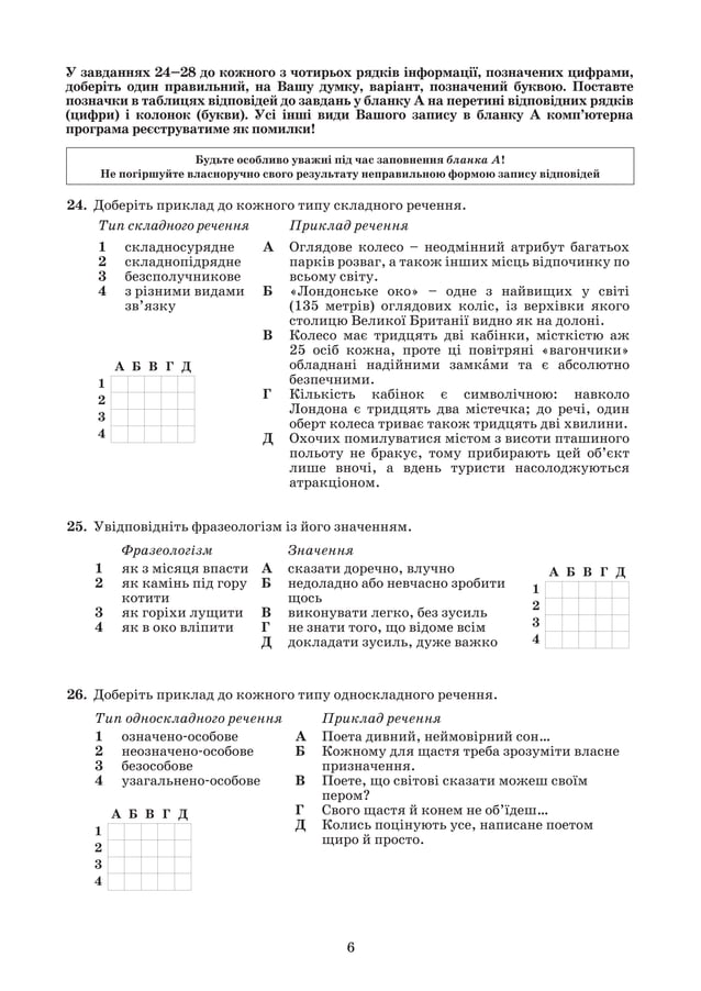 Пробне ЗНО 2020 українська мова і література Pdf