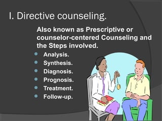 guidance-and-counseling | PPT