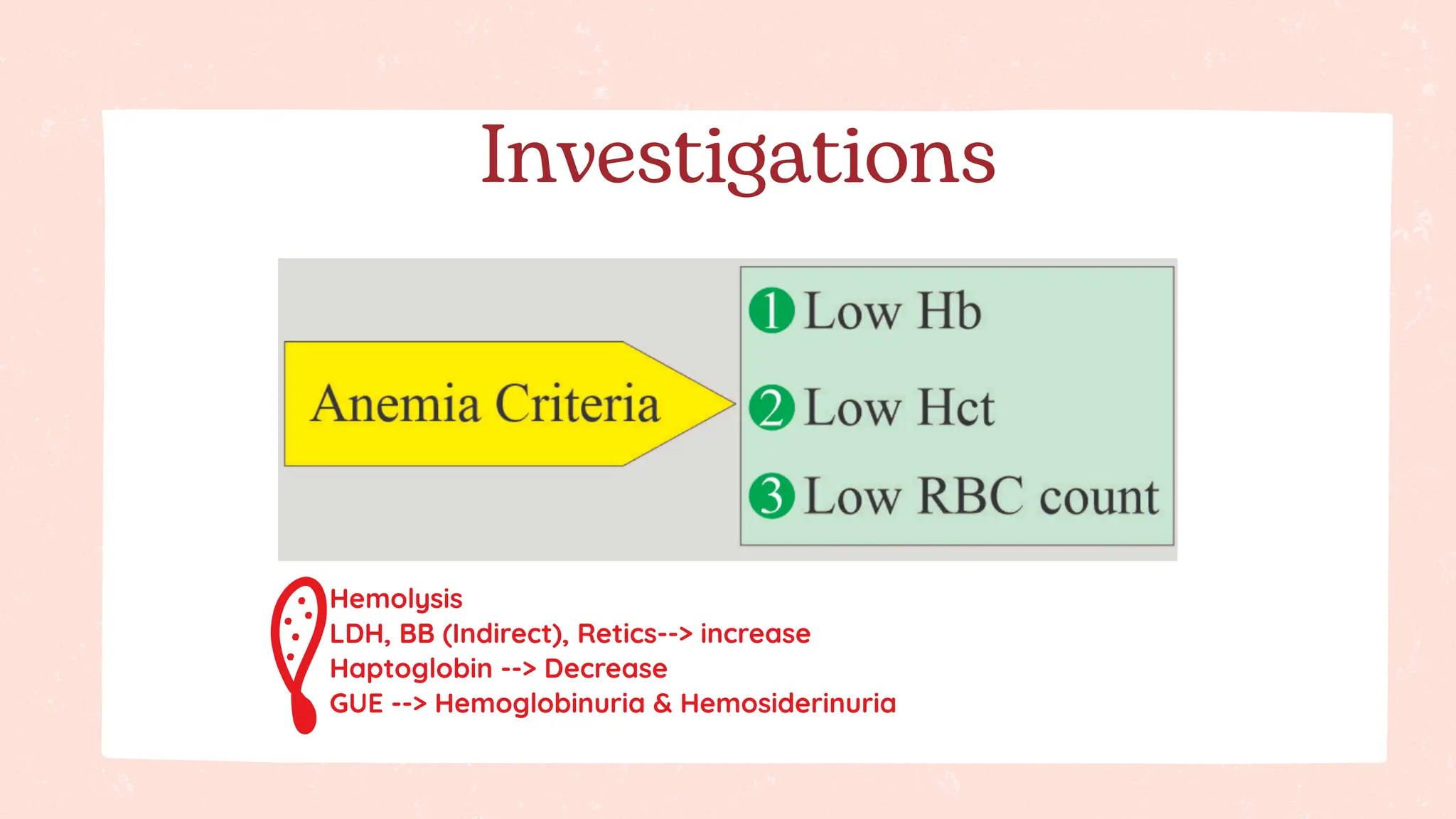 Approach to anemia , classification, investigations cases | PDF