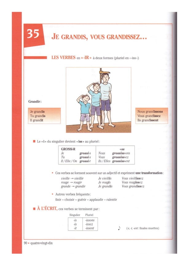254277920 grammaire-progressive-du-francais-niveau-debutant-2e-edition ...
