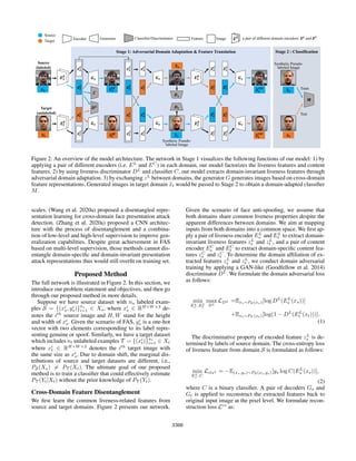 Face Anti Spoofing | PDF