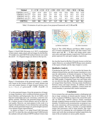 Face Anti Spoofing | PDF