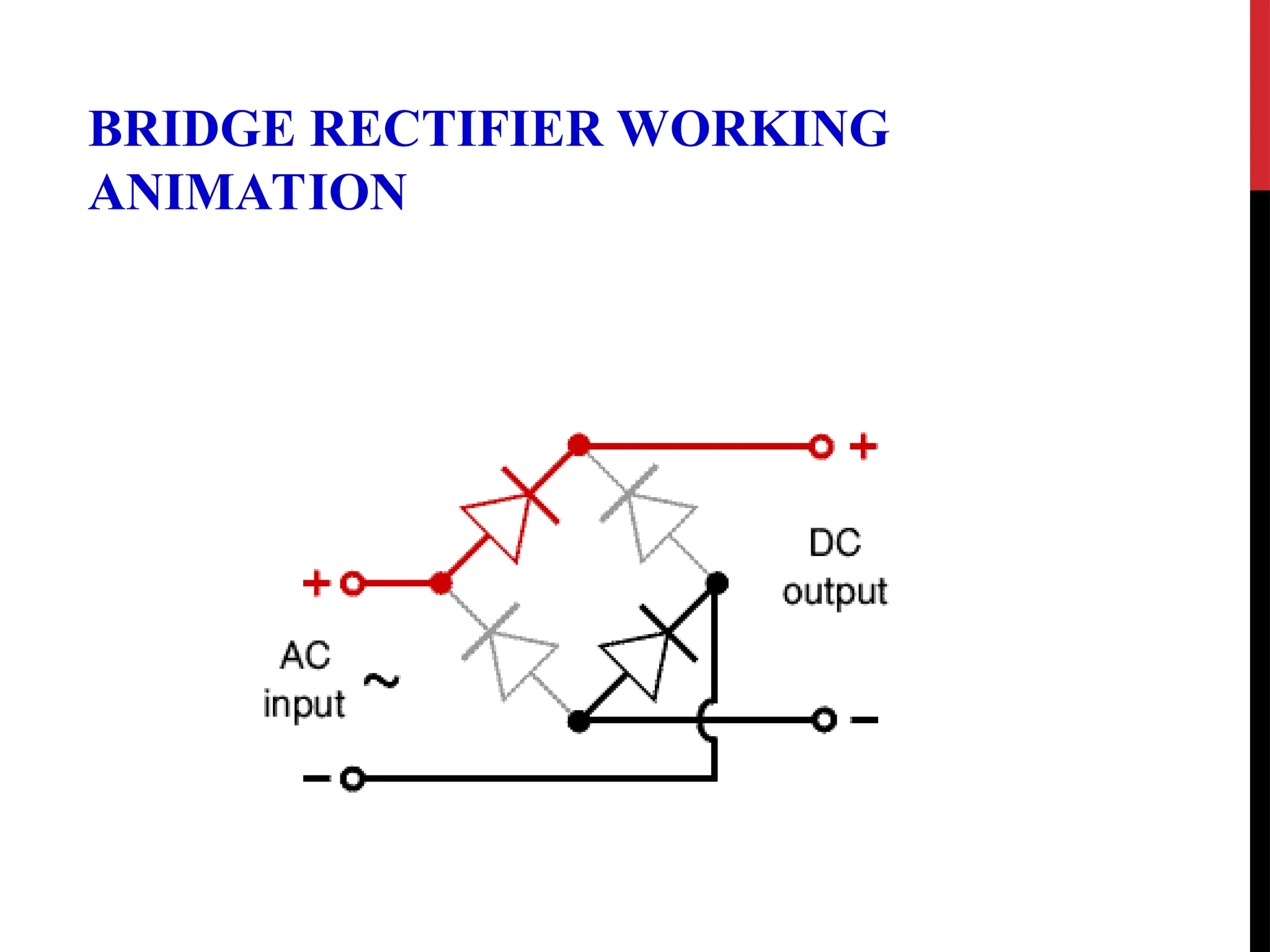 rectifier-ppt diode half full bridge . | PPT
