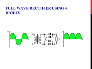 rectifier-ppt diode half full bridge . | PPT