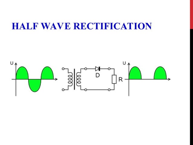 rectifier-ppt diode half full bridge . | PPT