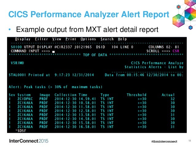 Session 2546 - Solving Performance Problems in CICS using CICS Perfo… Session 2546 - Solving Performance Problems in CICS using CICS Perfo…