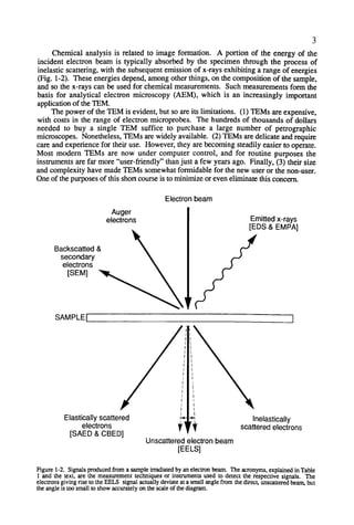 Minerals And Reactions At The Atomic Scale Transmission Electron ...