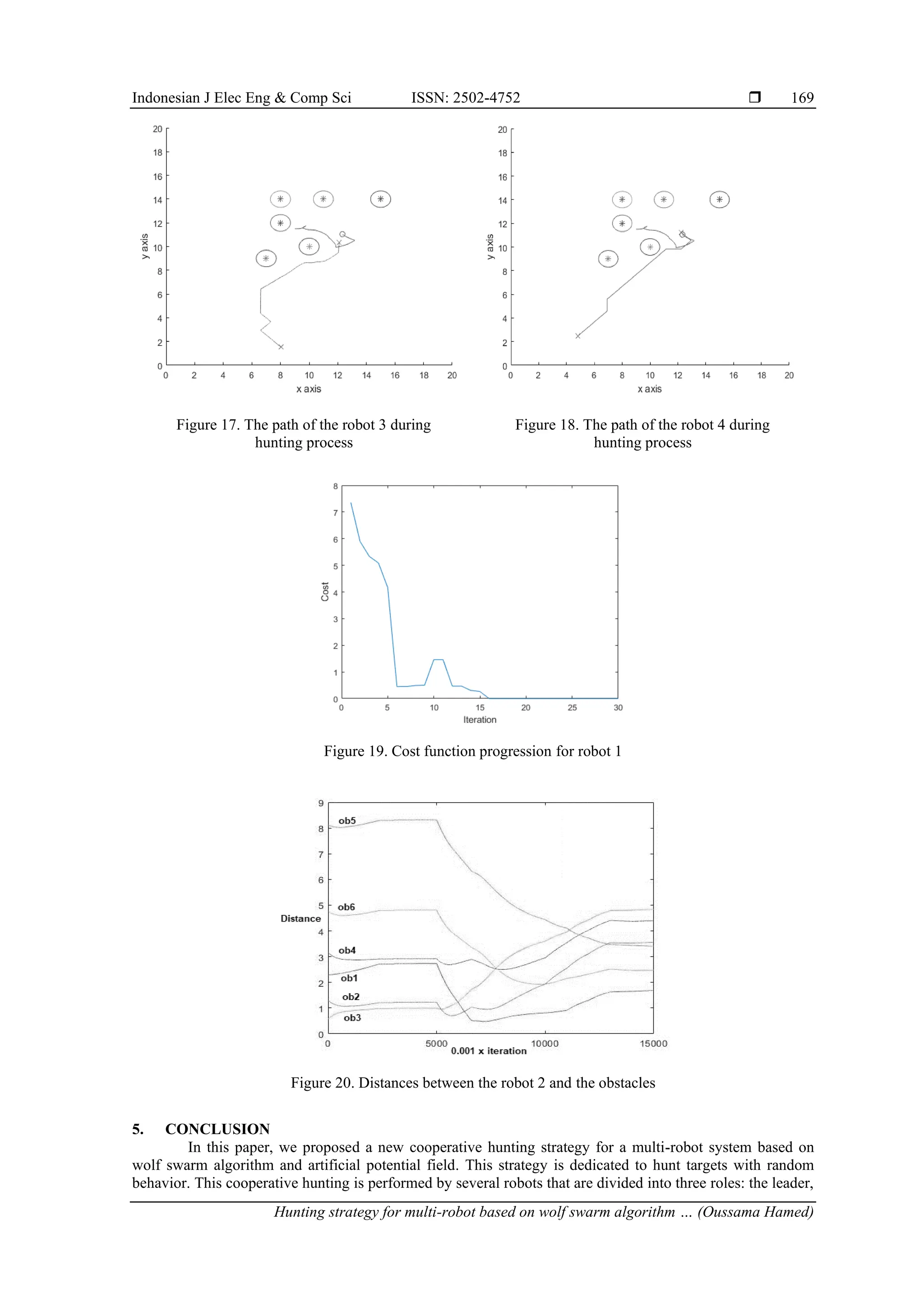 Hunting strategy for multi-robot based on wolf swarm algorithm and artificial potential field | PDF