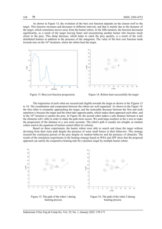 Hunting strategy for multi-robot based on wolf swarm algorithm and ...