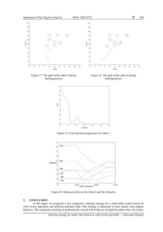 Hunting strategy for multi-robot based on wolf swarm algorithm and ...