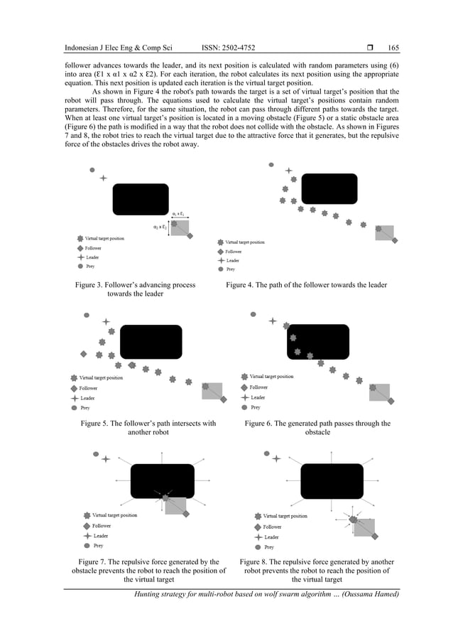 Hunting strategy for multi-robot based on wolf swarm algorithm and artificial potential field | PDF