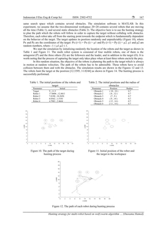 Hunting strategy for multi-robot based on wolf swarm algorithm and ...
