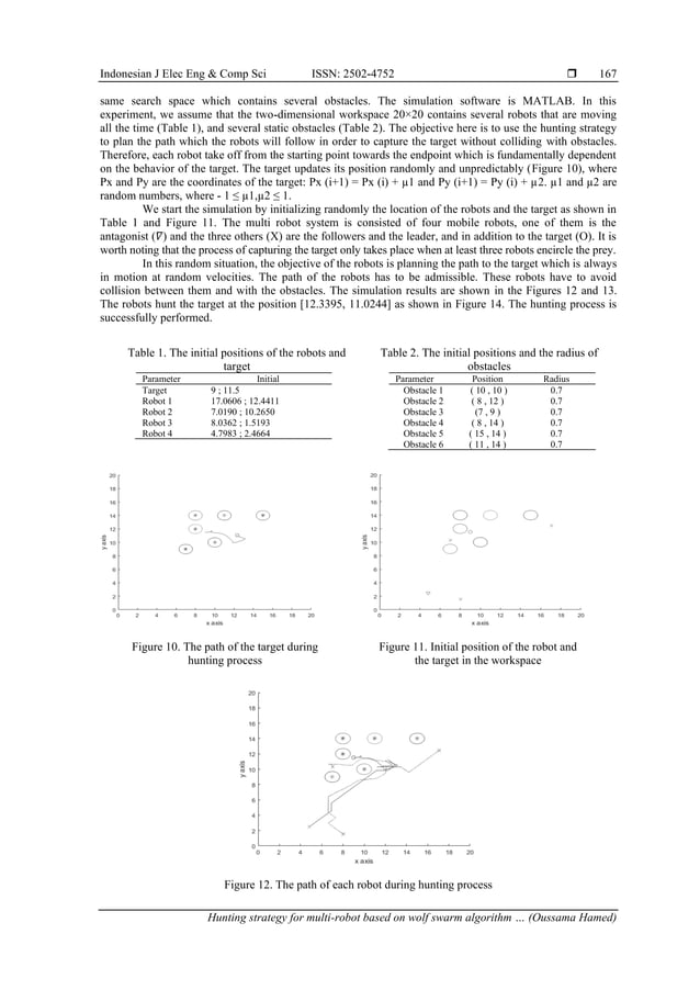 Hunting strategy for multi-robot based on wolf swarm algorithm and artificial potential field | PDF