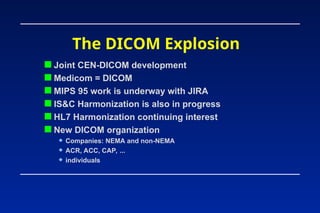 254668610-Dicom-ppt PACS architecture.ppt
