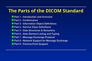 254668610-Dicom-ppt PACS architecture.ppt