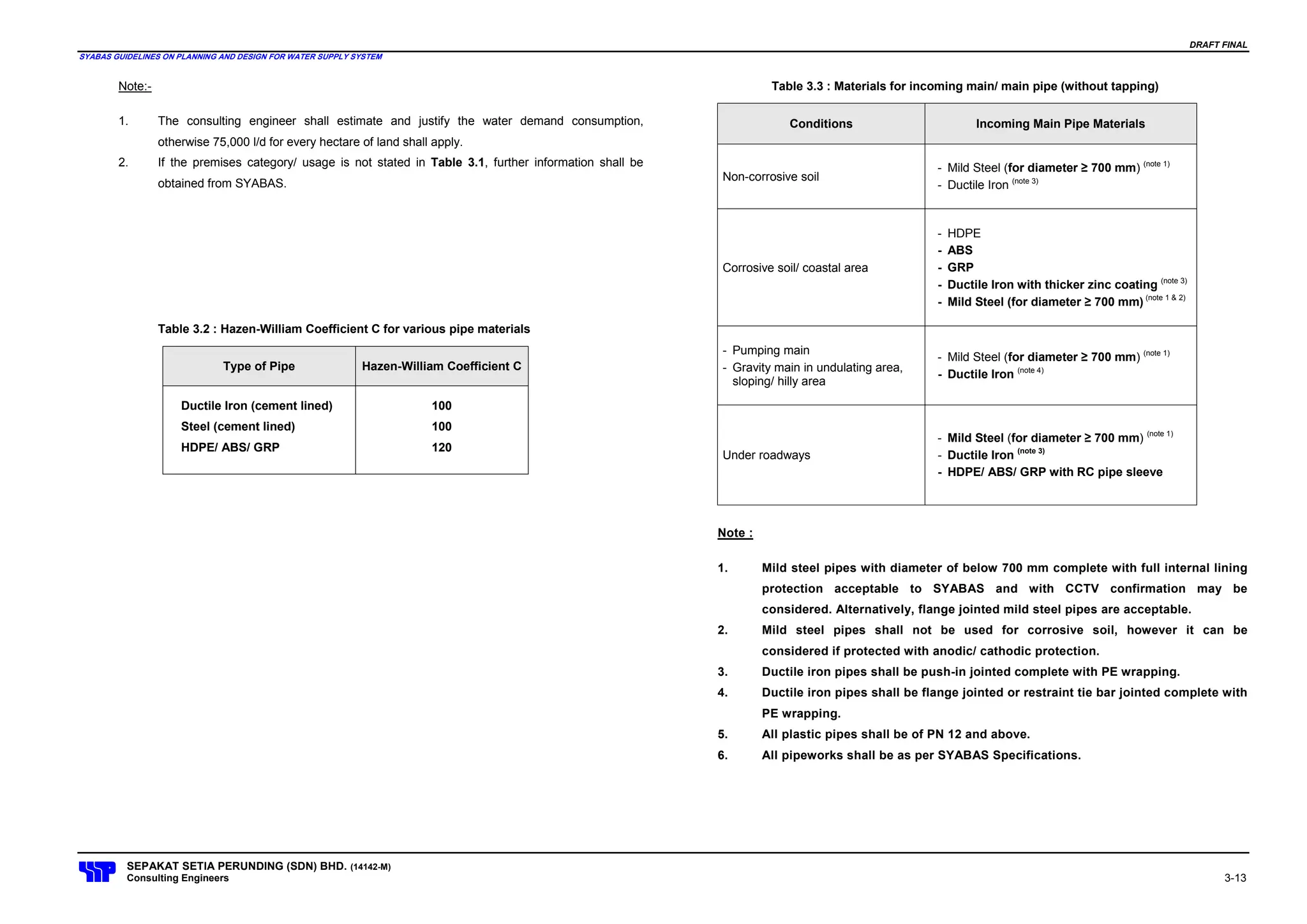 254681485-Syabas-Guideline and design for water supply system | PDF