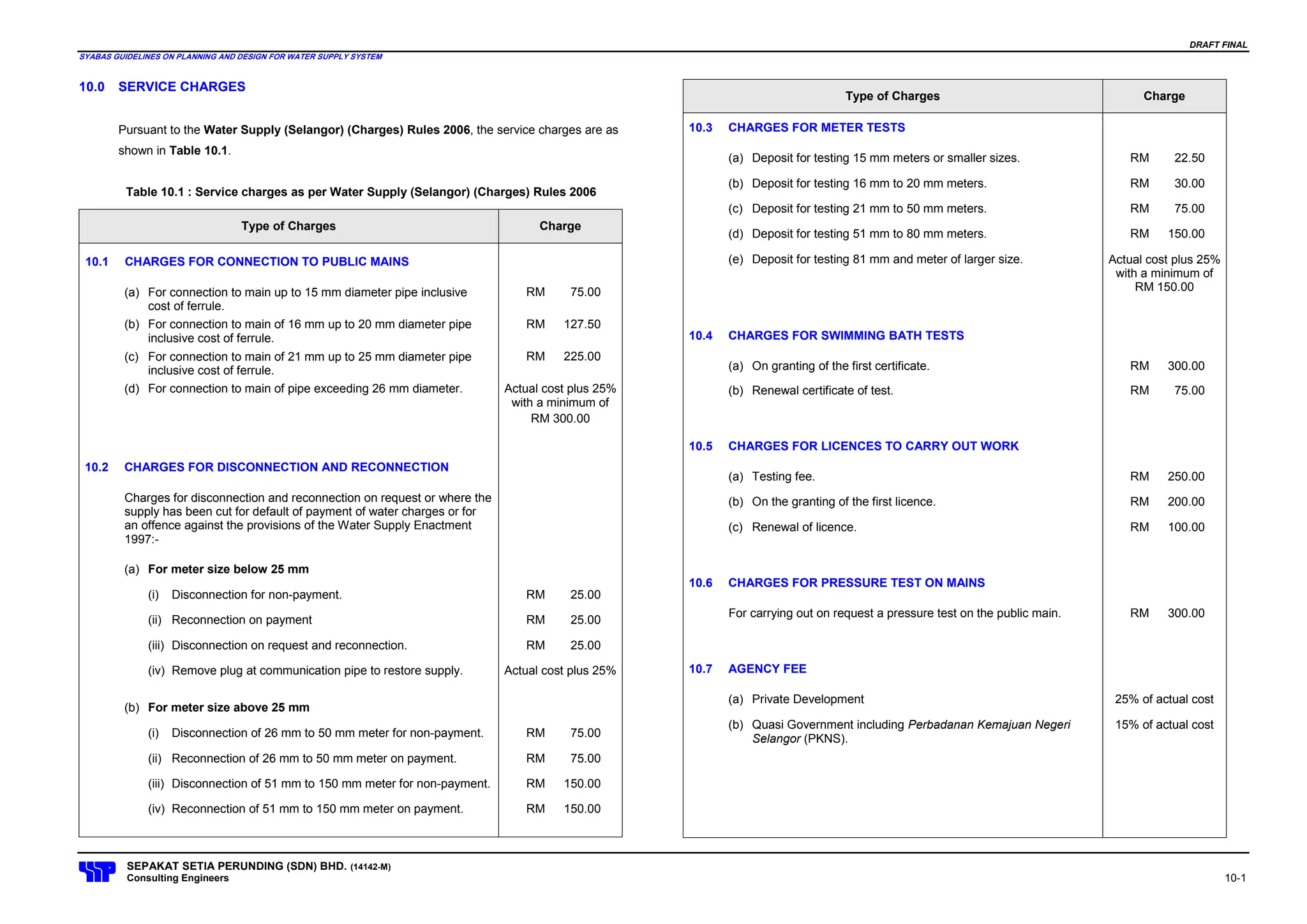 254681485-Syabas-Guideline and design for water supply system | PDF