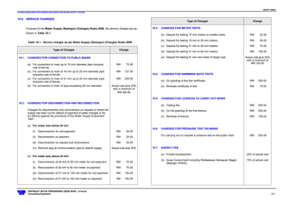 254681485-Syabas-Guideline and design for water supply system | PDF