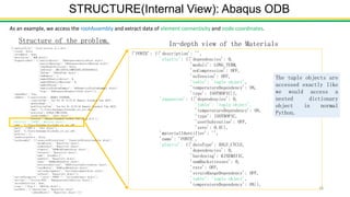 Abaqus_hdf5_interOp | PPT