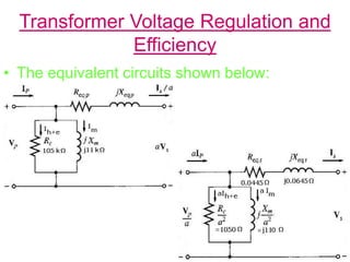 Voltage regulation techniques used in power systems | PPT