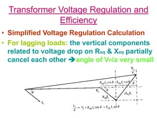 Voltage regulation techniques used in power systems | PPT