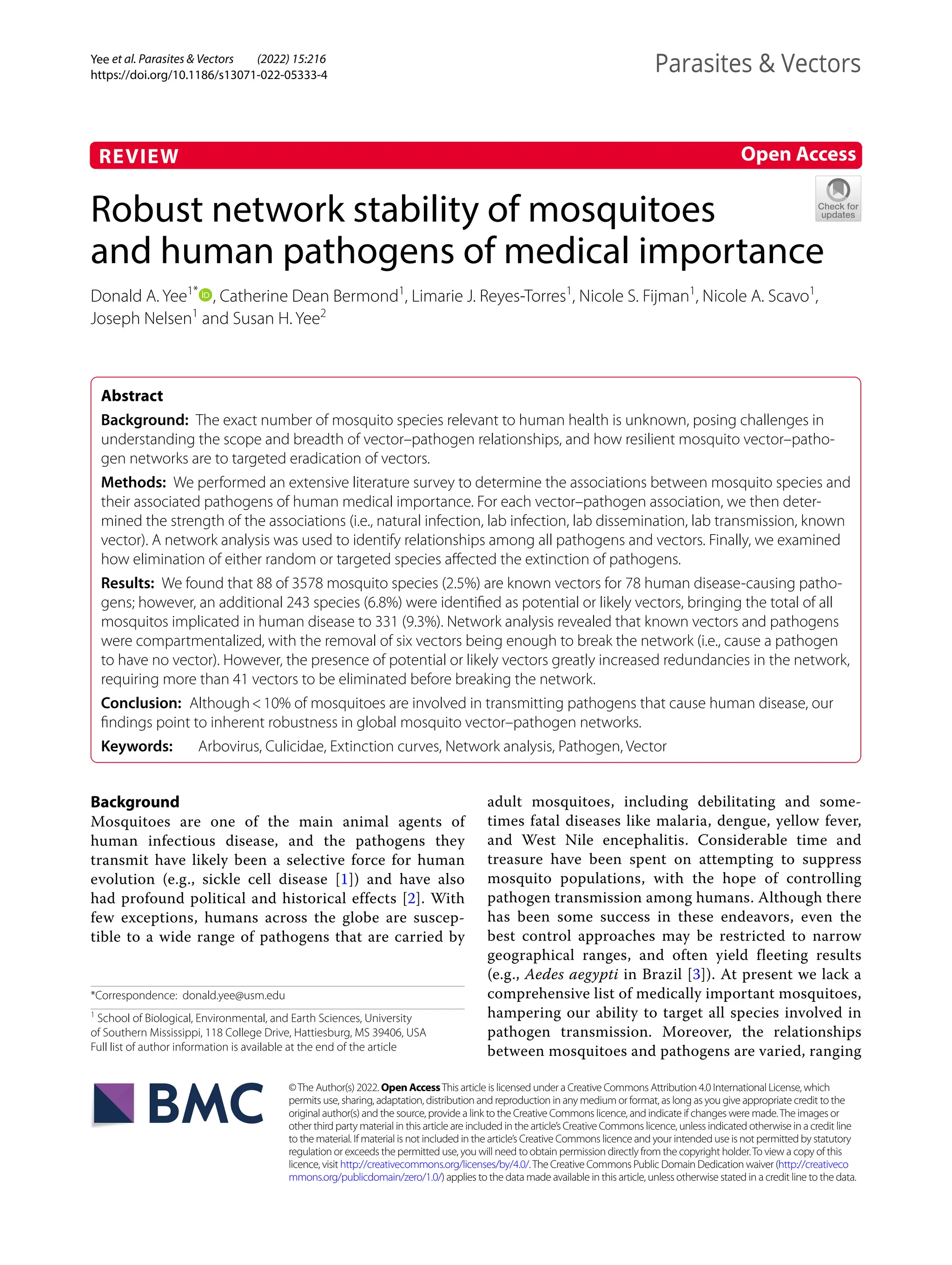 Robust Network Stability Of Mosquitoes And Human Pathogens Of Medical ...