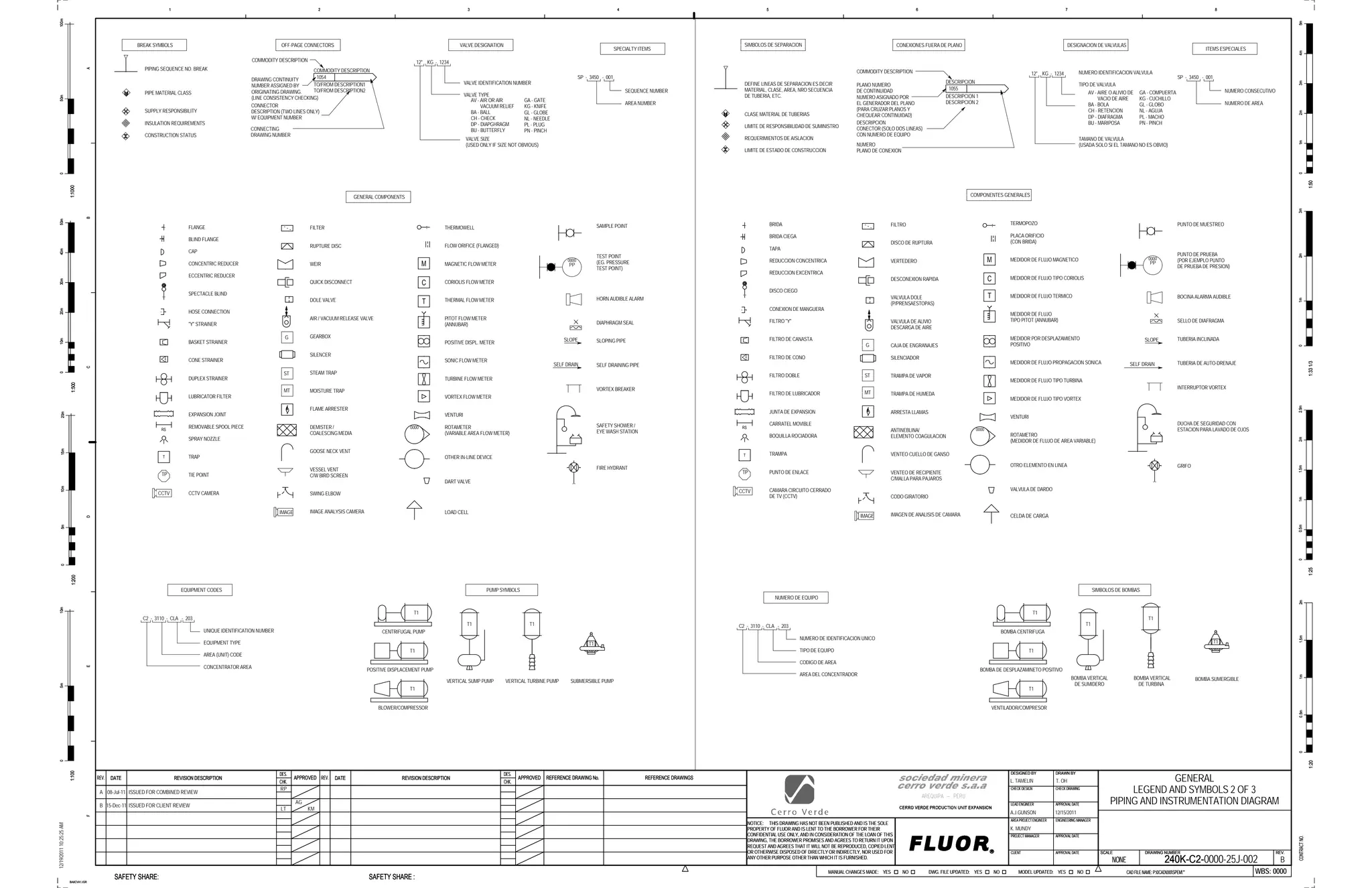 254815797-PLANOS-Estandares.pdf