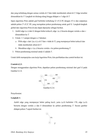 25486466 graph-pohon | PDF