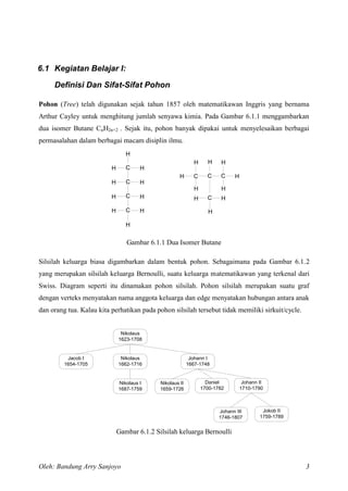 25486466 graph-pohon | PDF
