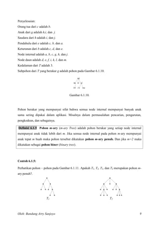 25486466 graph-pohon | PDF