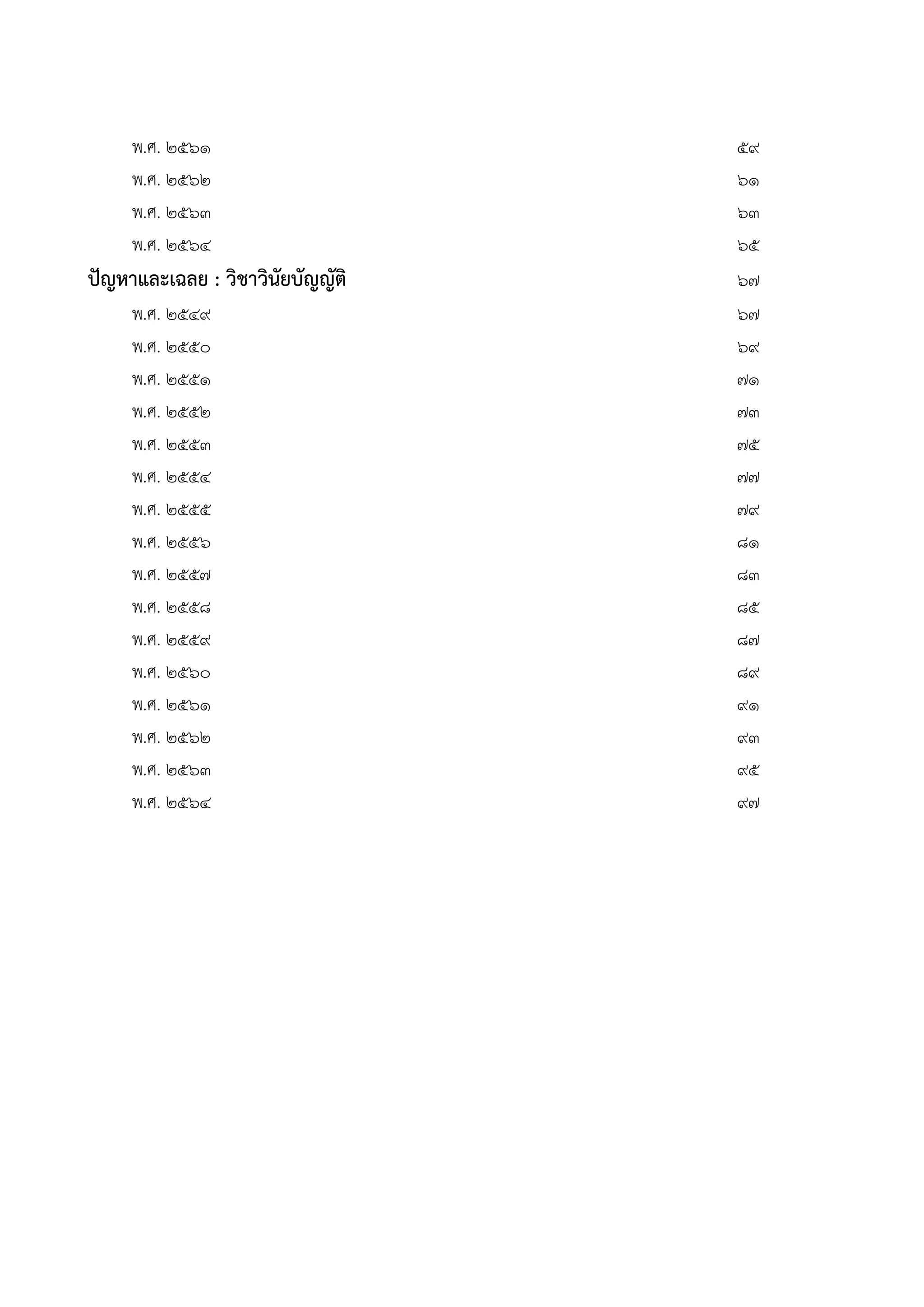 ปัญหาเฉลย-นักธรรมชั้นตรี (ปี 2549 - 2564).pdf