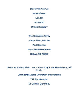Family list addresses | DOC