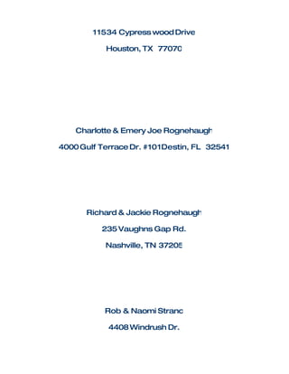 Family list addresses | PDF