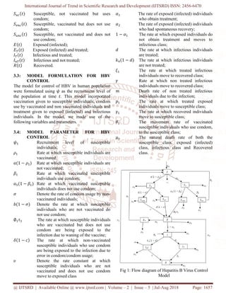 A Mathematical Model of the Dynamics of Hepatitis B Virus (HBV ...