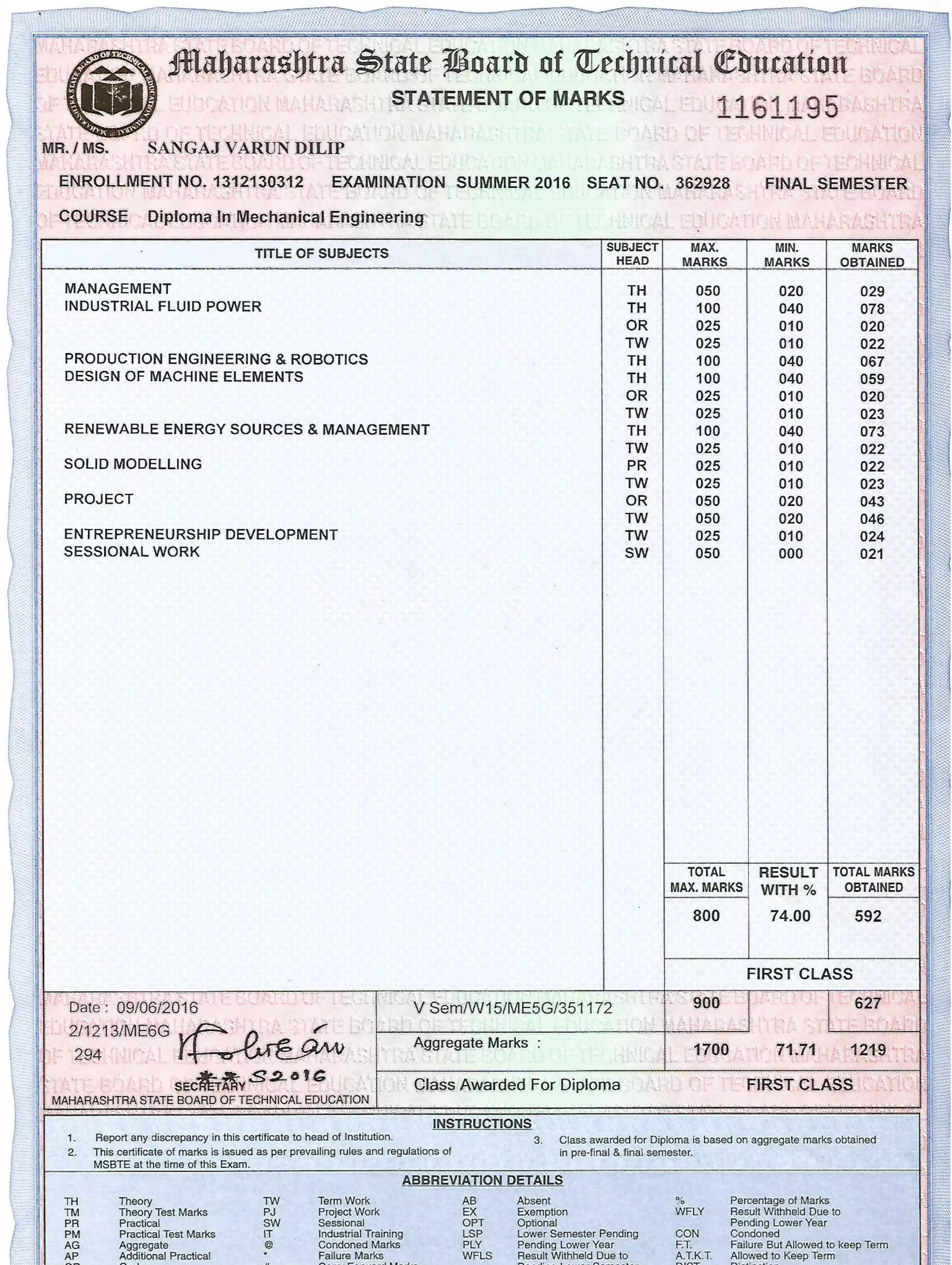 6 sem marksheet | PDF