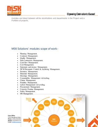 MSK Profile | DOCX
