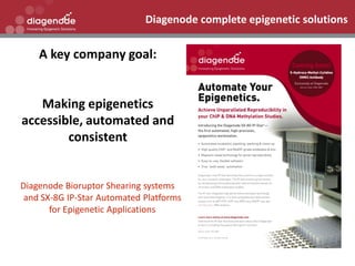Diagenode Epigentic Solutions | PPT