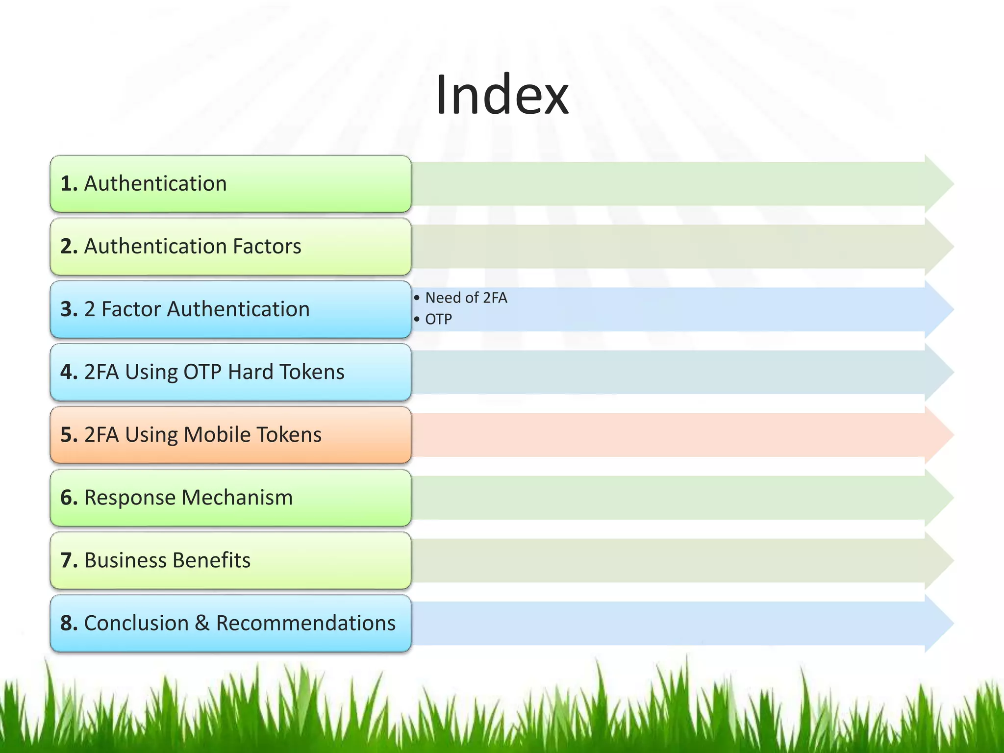Seminar-Two Factor Authentication | PPTX