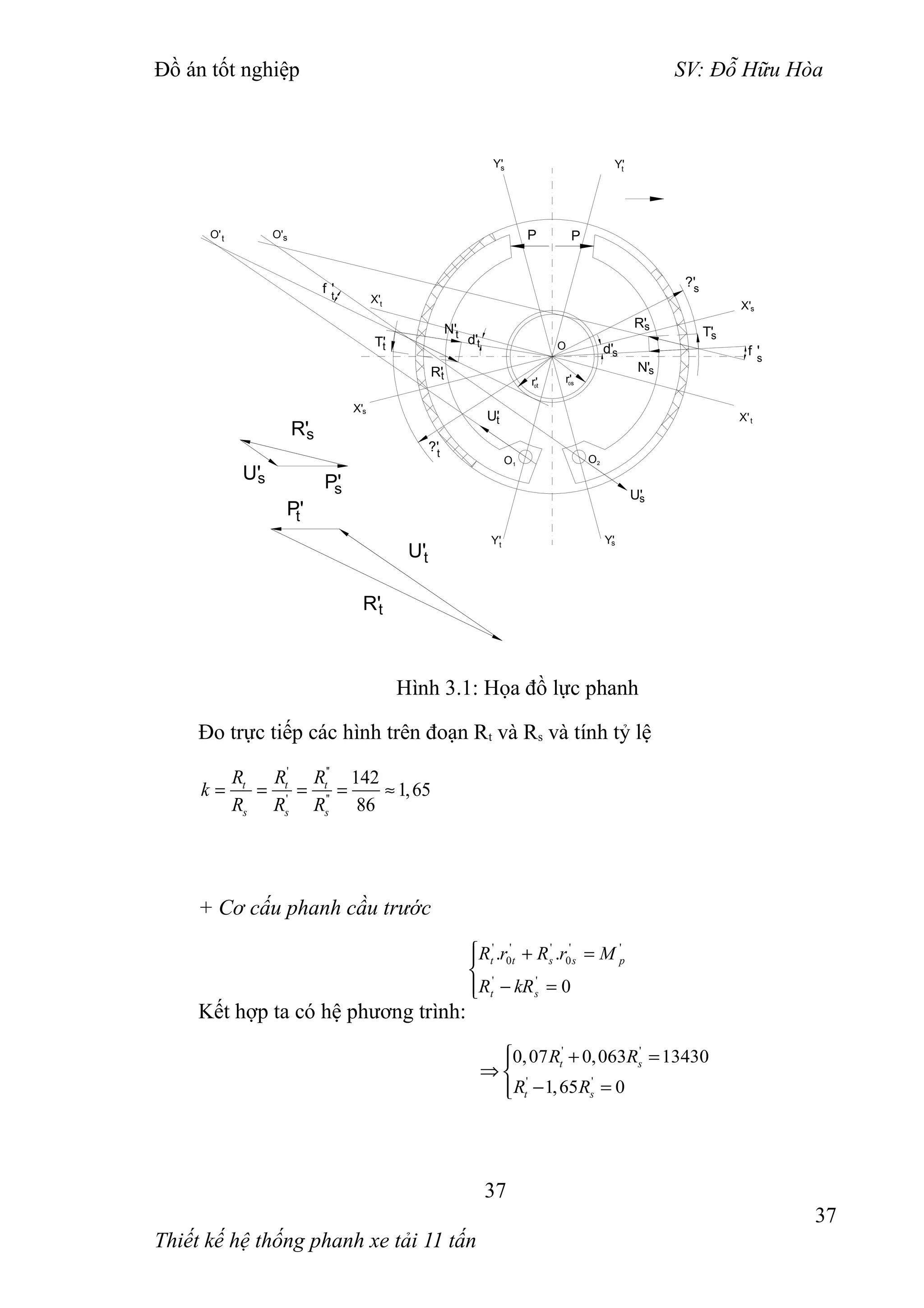 Đồ án thiết kế hệ thống phanh xe tải | PDF