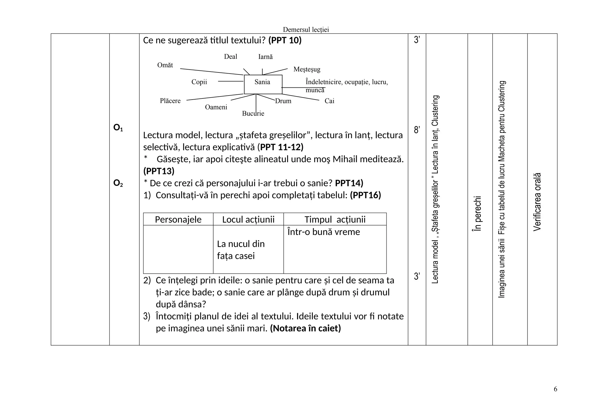 255185973-Proiect-Sania-de-Ion-Druță.doc