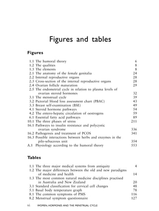 Women Hormones And The Menstrual Cycle 1st Ruth Trickey | PDF