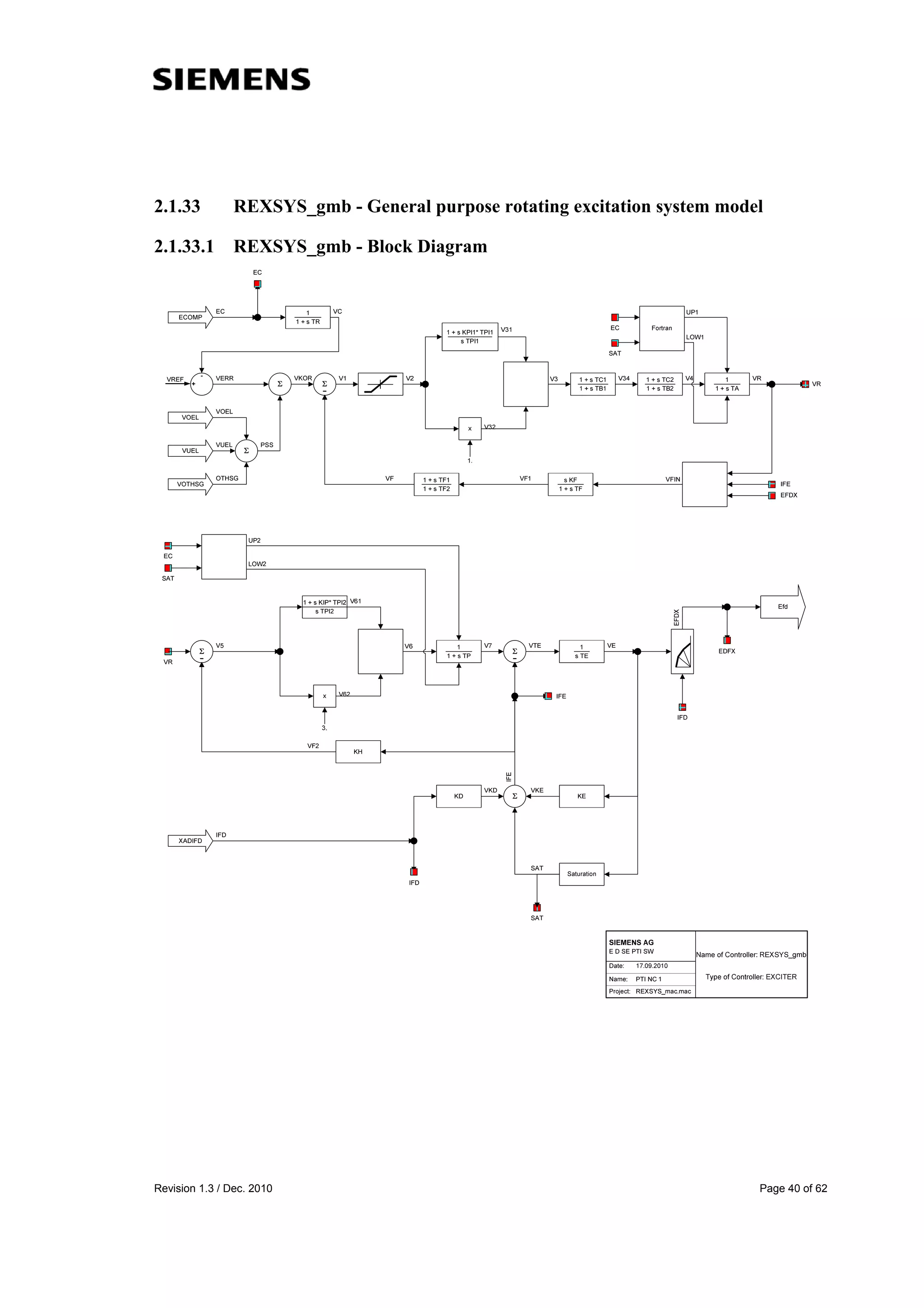 siemens dynamic models package standard 1 PSS-E | PDF