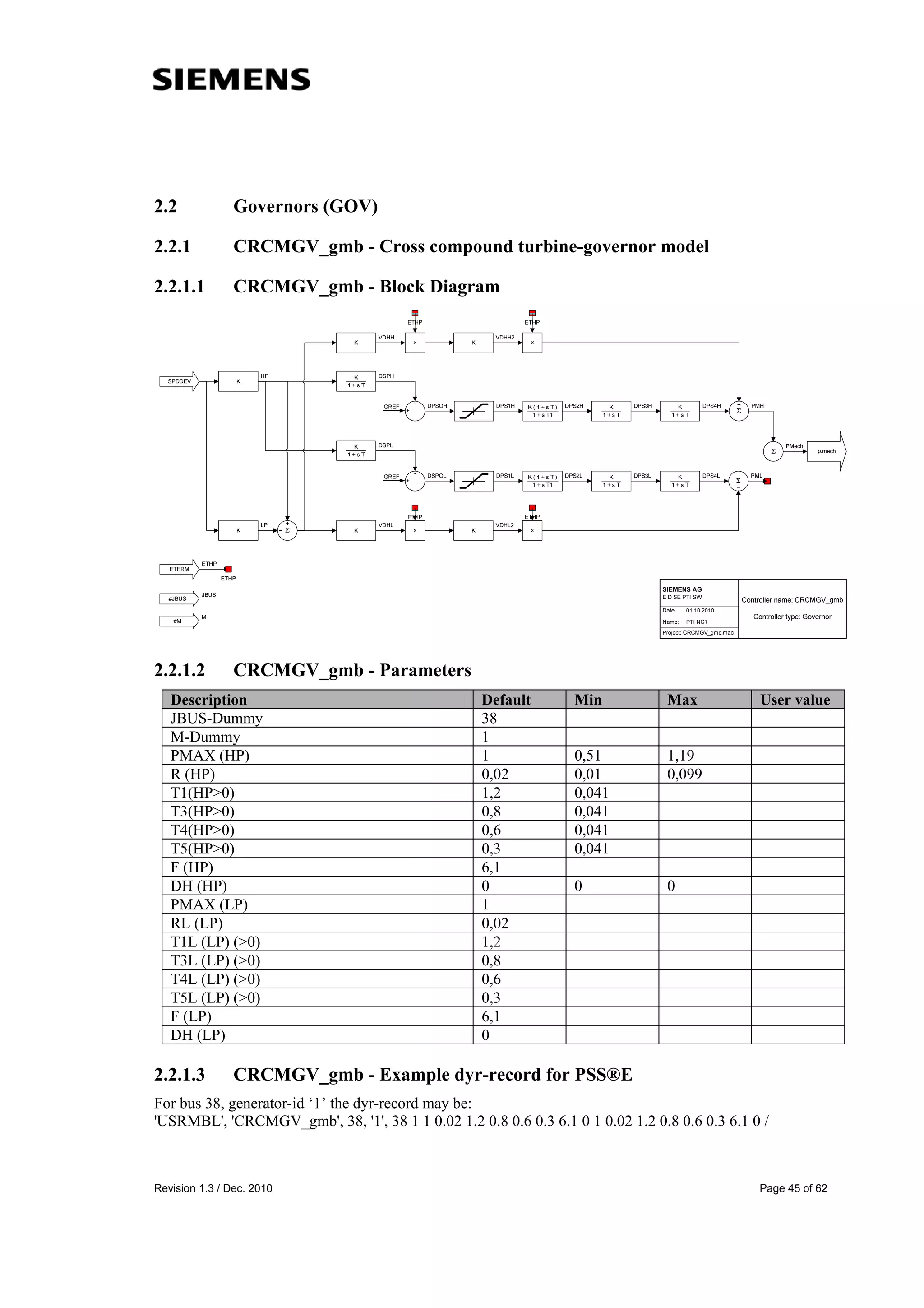 siemens dynamic models package standard 1 PSS-E | PDF