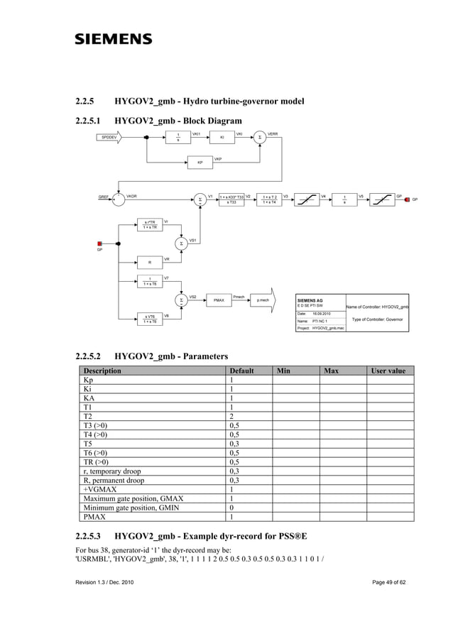 siemens dynamic models package standard 1 PSS-E | PDF