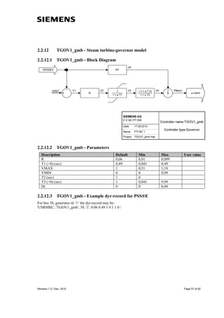 siemens dynamic models package standard 1 PSS-E | PDF