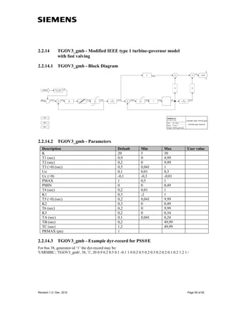 siemens dynamic models package standard 1 PSS-E | PDF