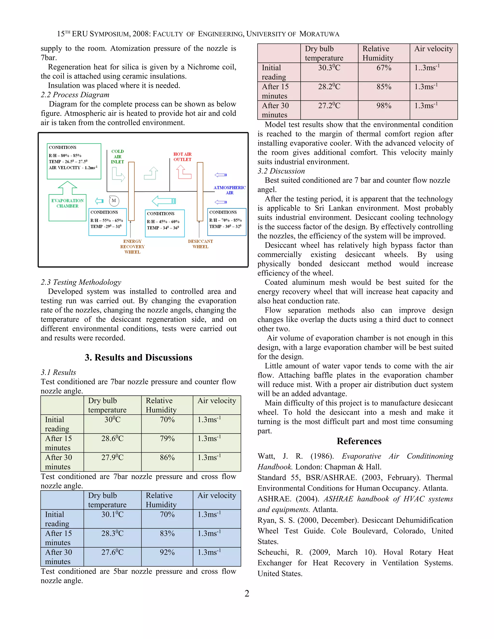 Extended_Abstract | PDF