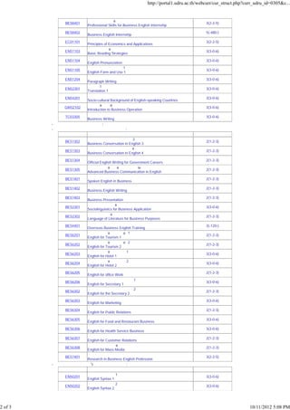 หลักสูตร 2555 | PDF